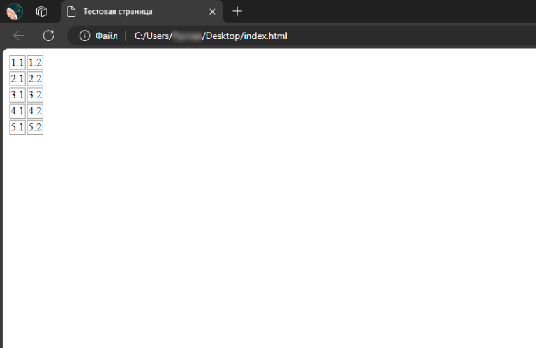 Как сделать таблицу в html, код ячейки, столбца и строки таблицы